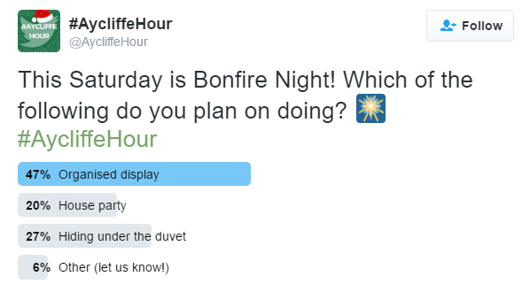 How to Use Twitter Polls Effectively